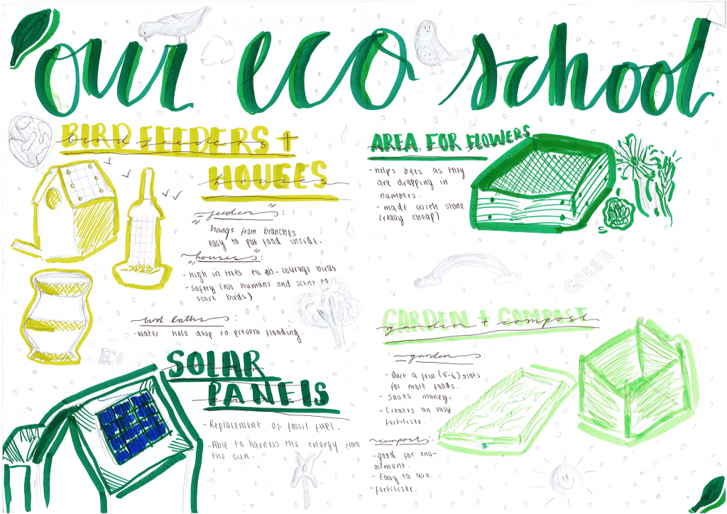 Focus on our centenary: Schools’ design competition - University of the ...